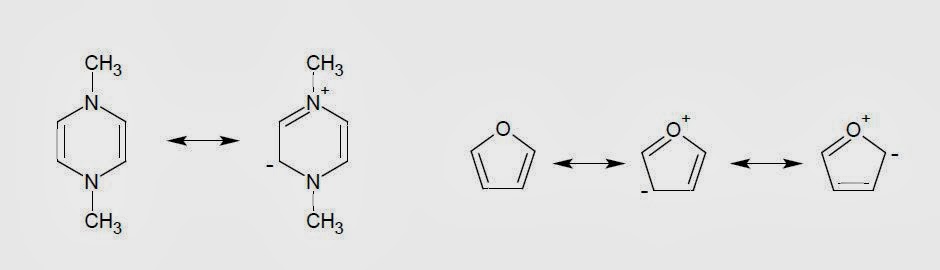 Chemistry World