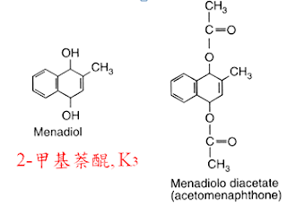 維生素K(Vitamin K) - 小小整理網站 Smallcollation
