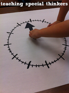 Telling Time is EASY PEASY - Teaching Special Thinkers