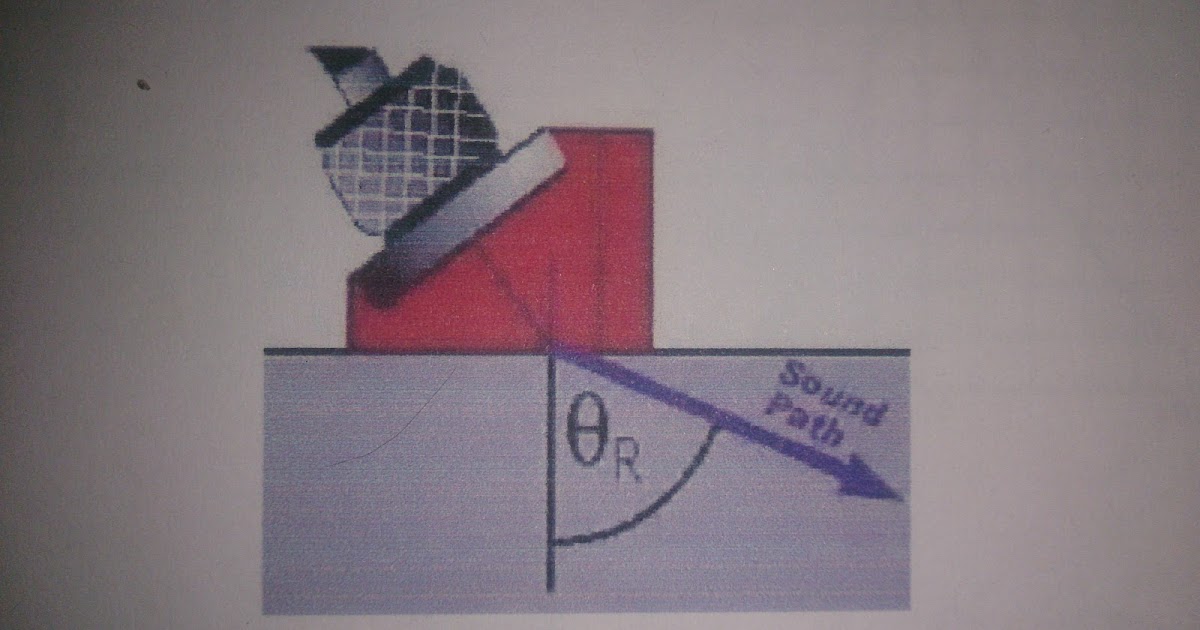Best technical knowledge: Angle beam transducers in ultrasonic testing.