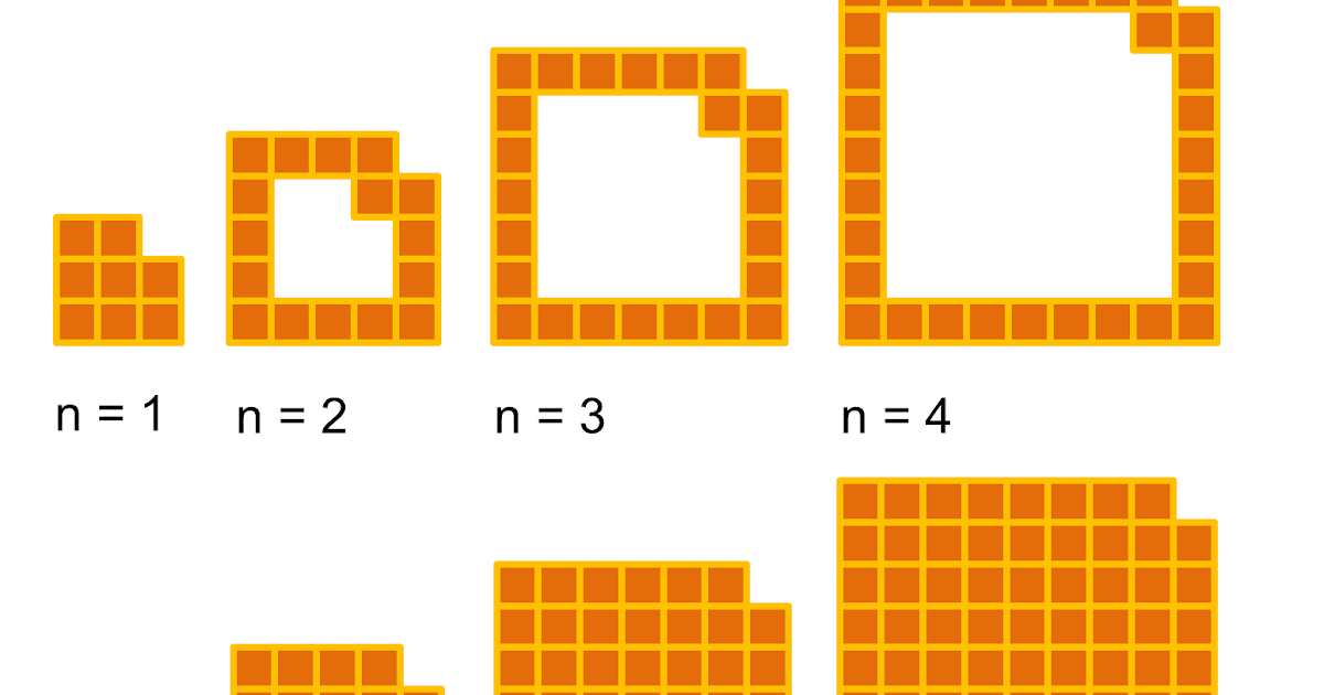 MEDIAN Don Steward mathematics teaching: squarey growth