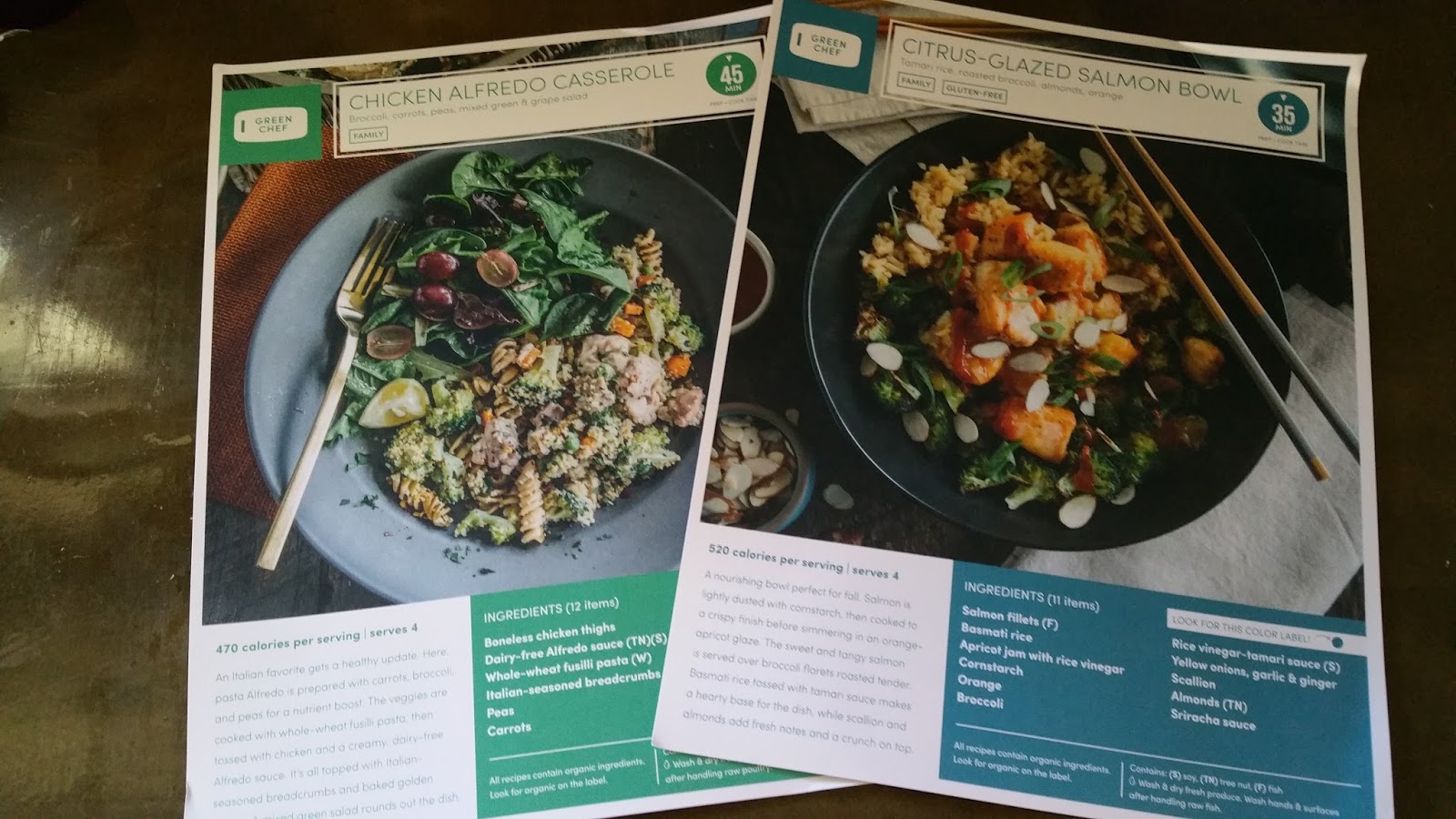 The ABCD Diaries: Holiday Gift Guide: Green Chef Delivers Delicious ...