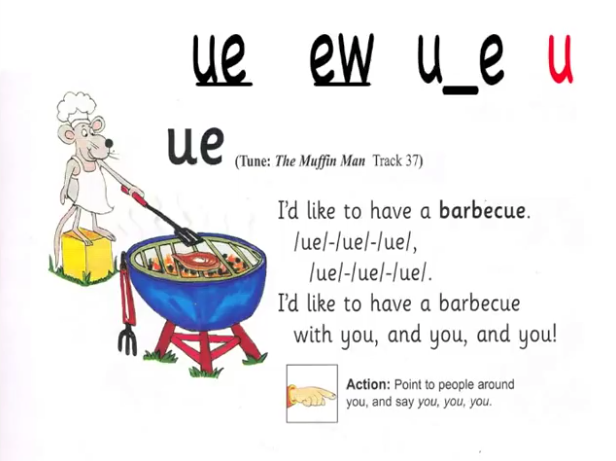 Education, inspiration, changing the world: Jolly Phonics Level 7: qu ...