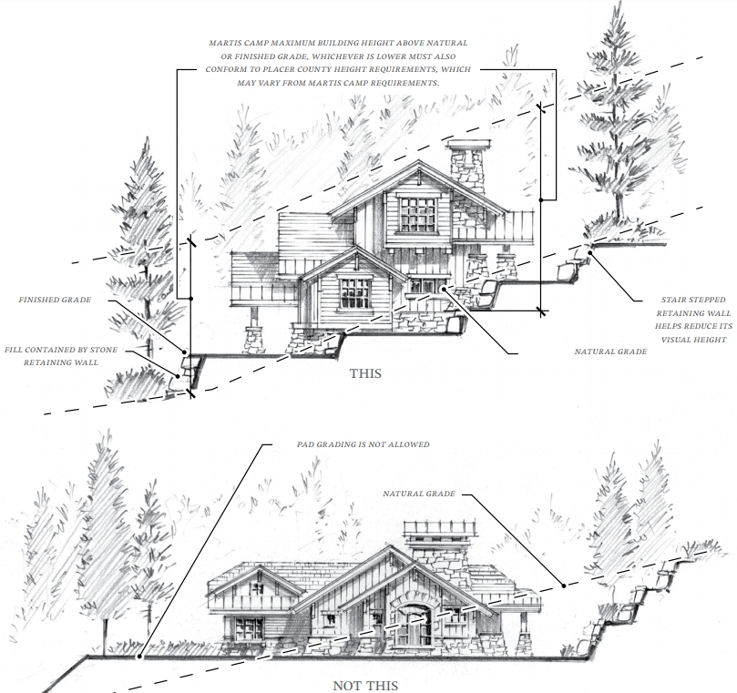 Beautiful Mountain Homes Design Guidelines: Most Beautiful Houses in ...