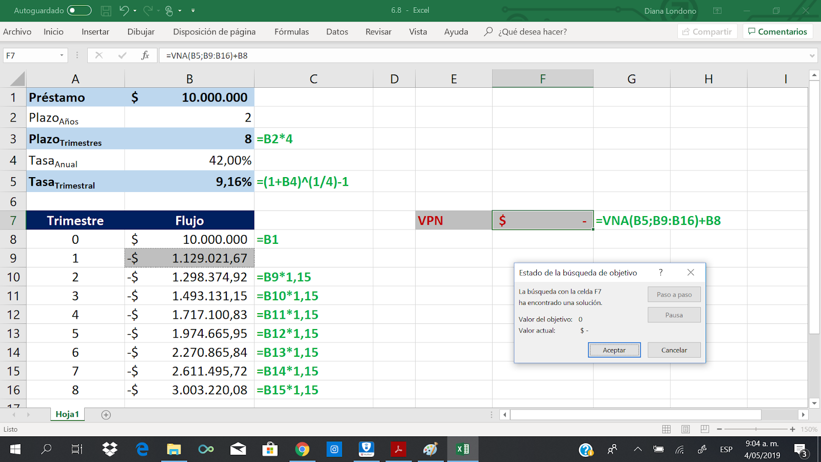 Finanzas, excel, vba, sql y algo más...: Finanzas: Préstamo Industrial con Gradiente Geométrico ...