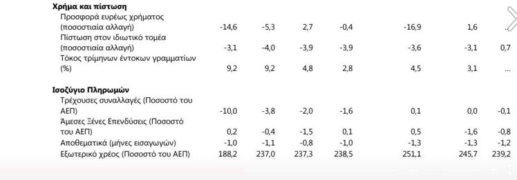 navarinoinvestment.blogspot.com: Η επίσημη αναφορά του Διεθνούς ...