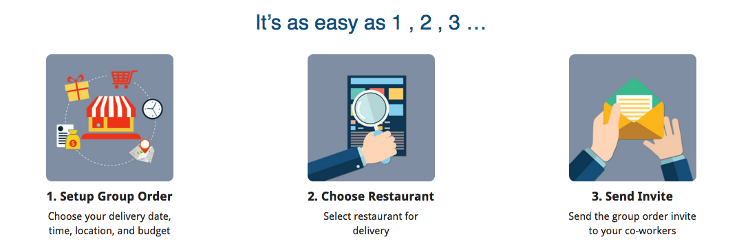 Group Ordering Is Here!