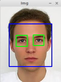 Opencv Python: opencv人臉追蹤
