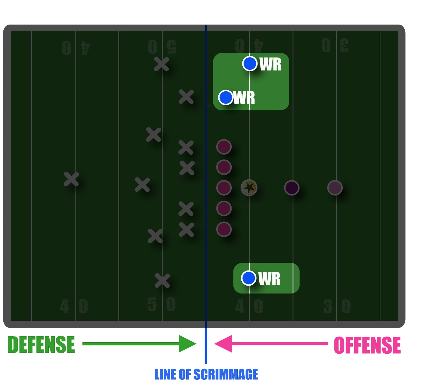Chick 101-Football for Girls: Running Back