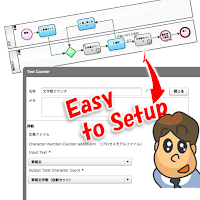 Workflow Sample: Episode 496: Variations of Data Processing at ...