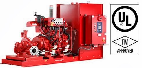 PROTEGIENDO TU VIDA: ¿QUE IMPORTANTE ES EL USO DE BOMBAS CONTRA ...