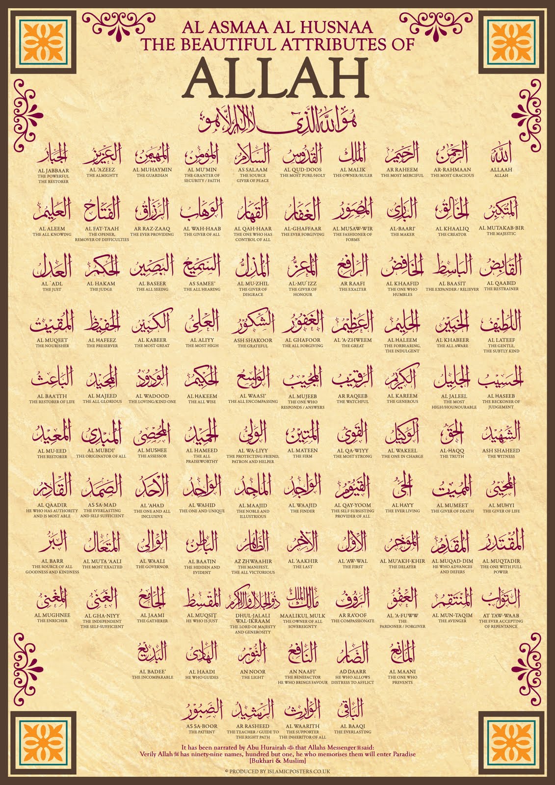 99 nama-nama ALLAH