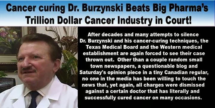 A Sheep No More : Cancer curing Dr. Burzynski case dismissed - By ...