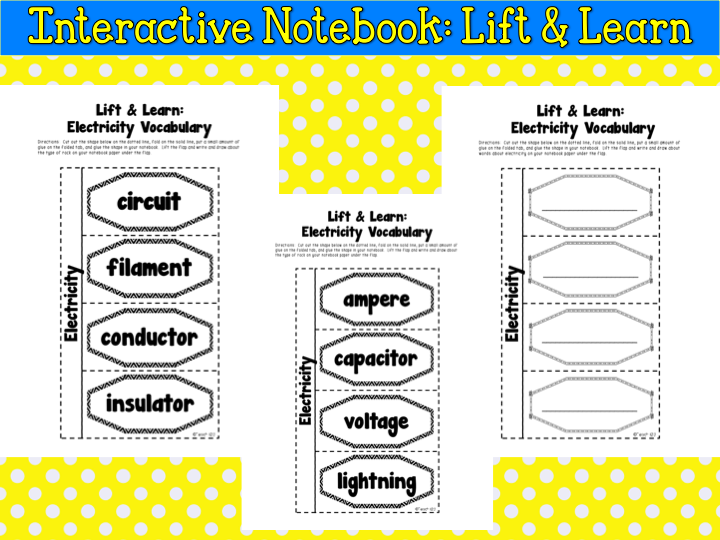 Integrating Science & Language Arts | Teach123