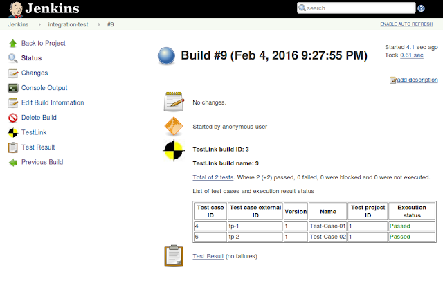 Test Automation Robot Framework And Jenkins And Testlink Integration 3881