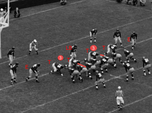 Pro Football Journal: The 1966 Miami Dolphins and the 46 Defense