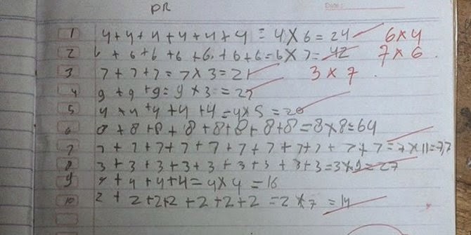 Pengetahuan: Penjelasan tentang perkalian dan penjumlahan berulang