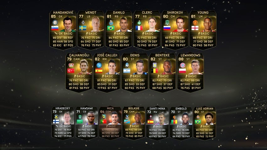 Fifa 15 (Multi): Time da Semana 15 de Abril - GameBlast