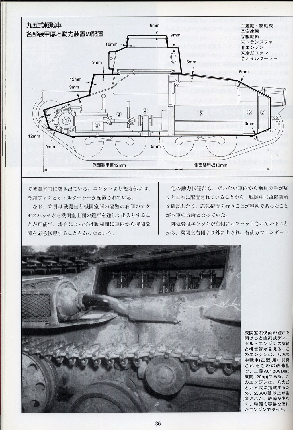 IJA Type 95 Ha-Go engine compartment - Missing-Lynx