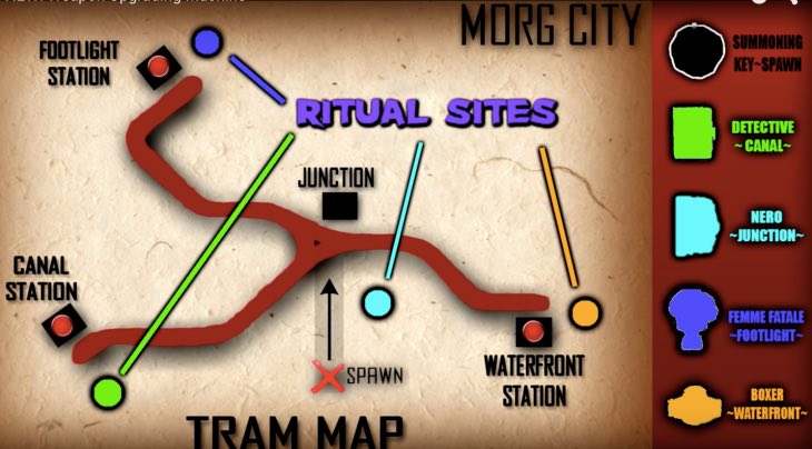 Shadows of Evil - Easter Egg pasos