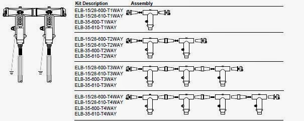 Raychem Heat Shrink: Elbow Modular Splicing System