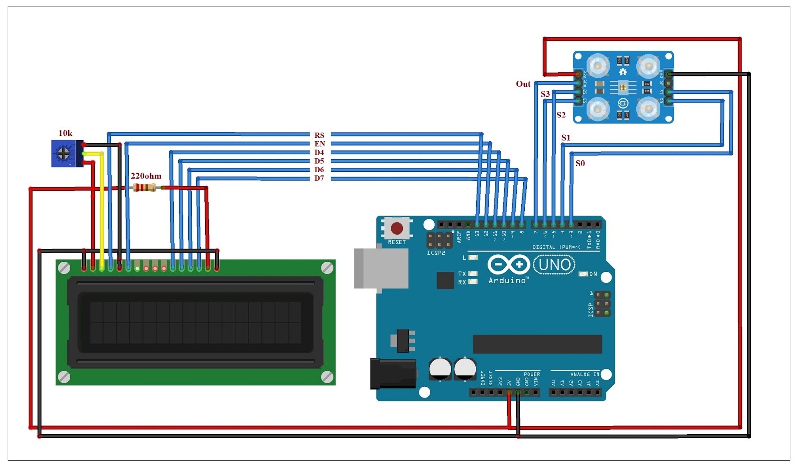 Arduino Color Detection Using Tcs 3200 Tcs 230 Color Sensor Srembeddedlab