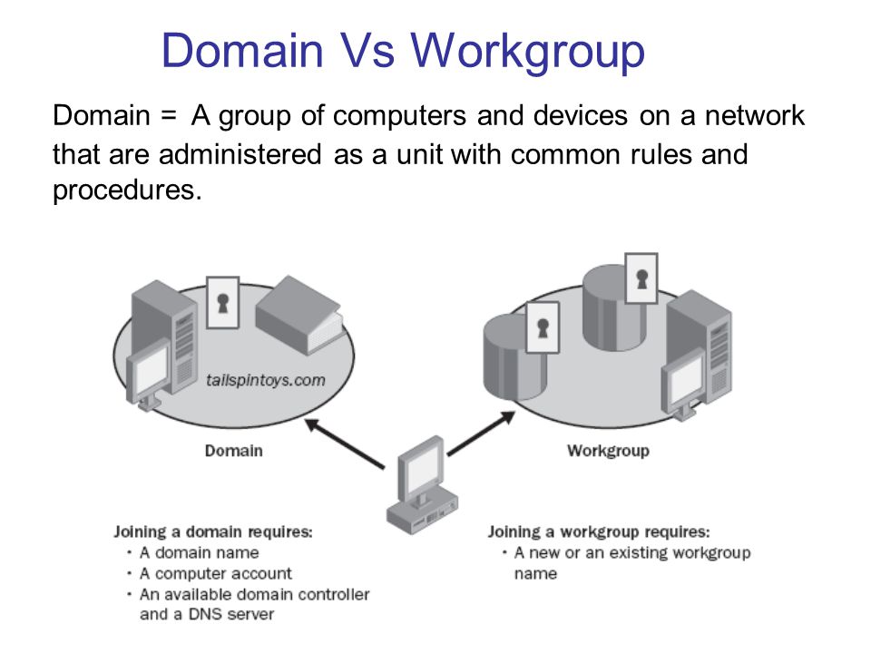 Perbedaan Domain dan Workgroup Pada LAN - Berbagi Ilmu