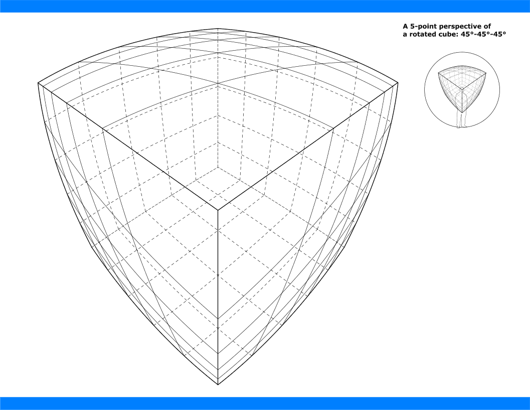 Prospettiva da 0 a 6 punti di fuga: Curvilinear perspective:How to draw ...