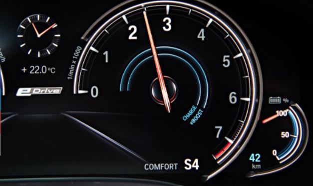 Digital and Virtual Cockpits overview