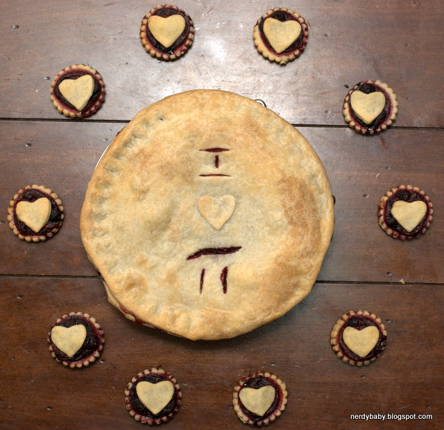 Nerdy Science: Happy Pi Day 2013