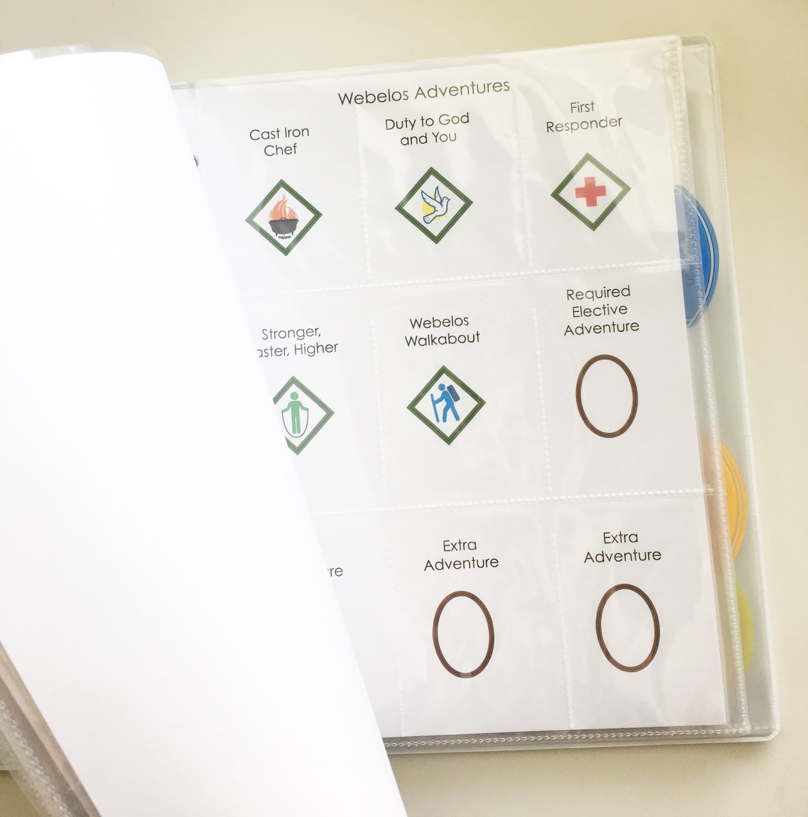 mommy wisdom...: The Scout Binder...