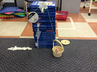 Grade 1/2 Classroom Blog: Simple Machines!