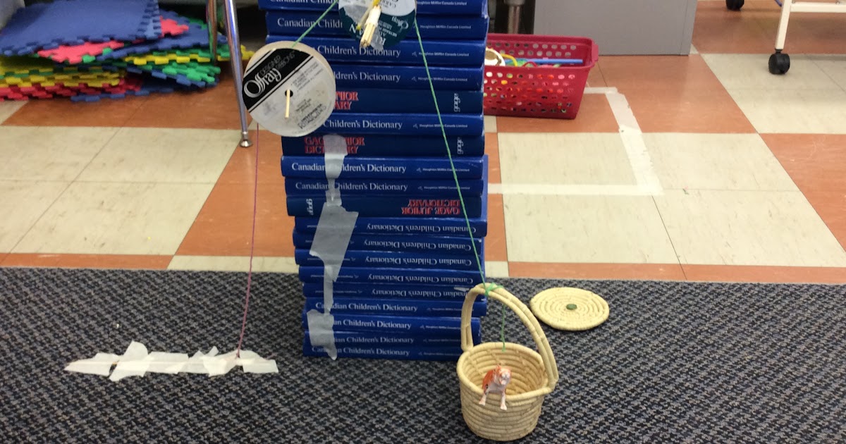 Grade 1/2 Classroom Blog: Simple Machines!