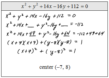 OpenAlgebra.com: Free Algebra Study Guide & Video Tutorials: Circles