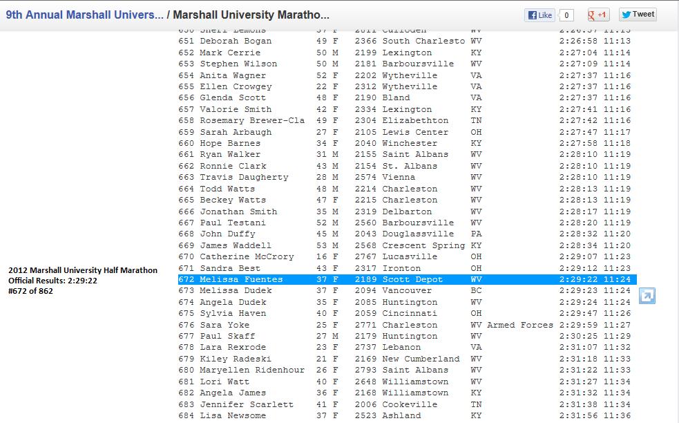 What Is A Course Marshall In A 5k Race