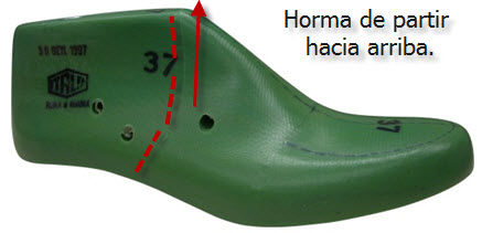 Diseño de calzado, Formas de construir las hormas | Calza Arte