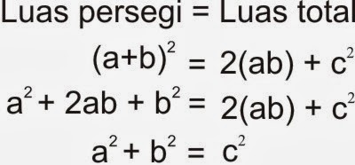 Pembuktian Rumus Matematika - Welcome to fauziahNH's blog