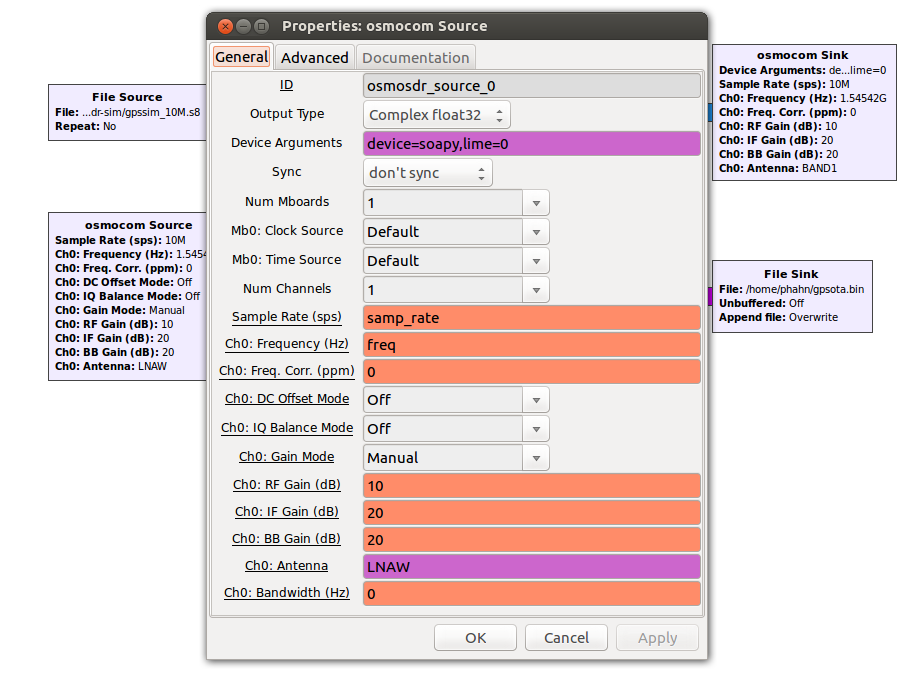 Software Defined GPS