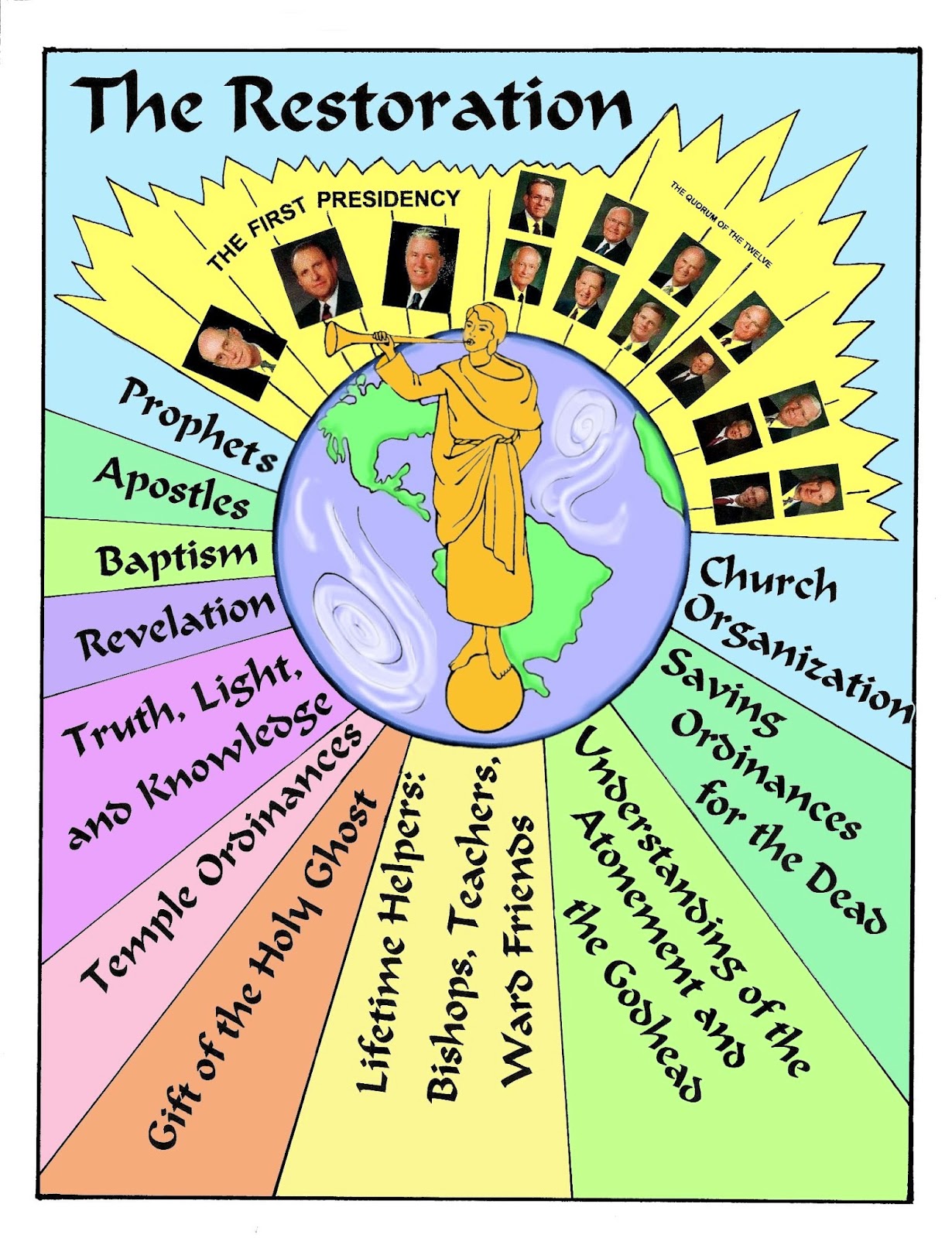 Serendipity Hollow: Why Am I Glad the Church Was Restored?