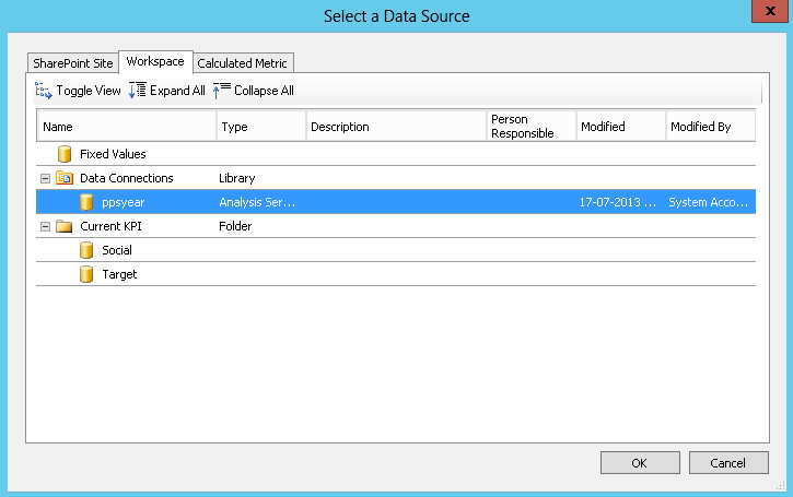 How to create KPI’S in SharePoint Dashboard designer | SharePoint