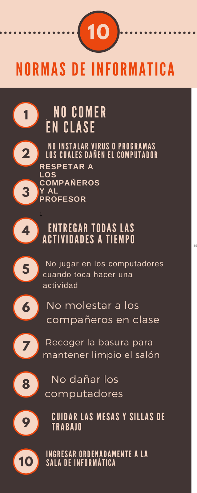 NORMAS DE LA SALA DE INFORMÁTICA
