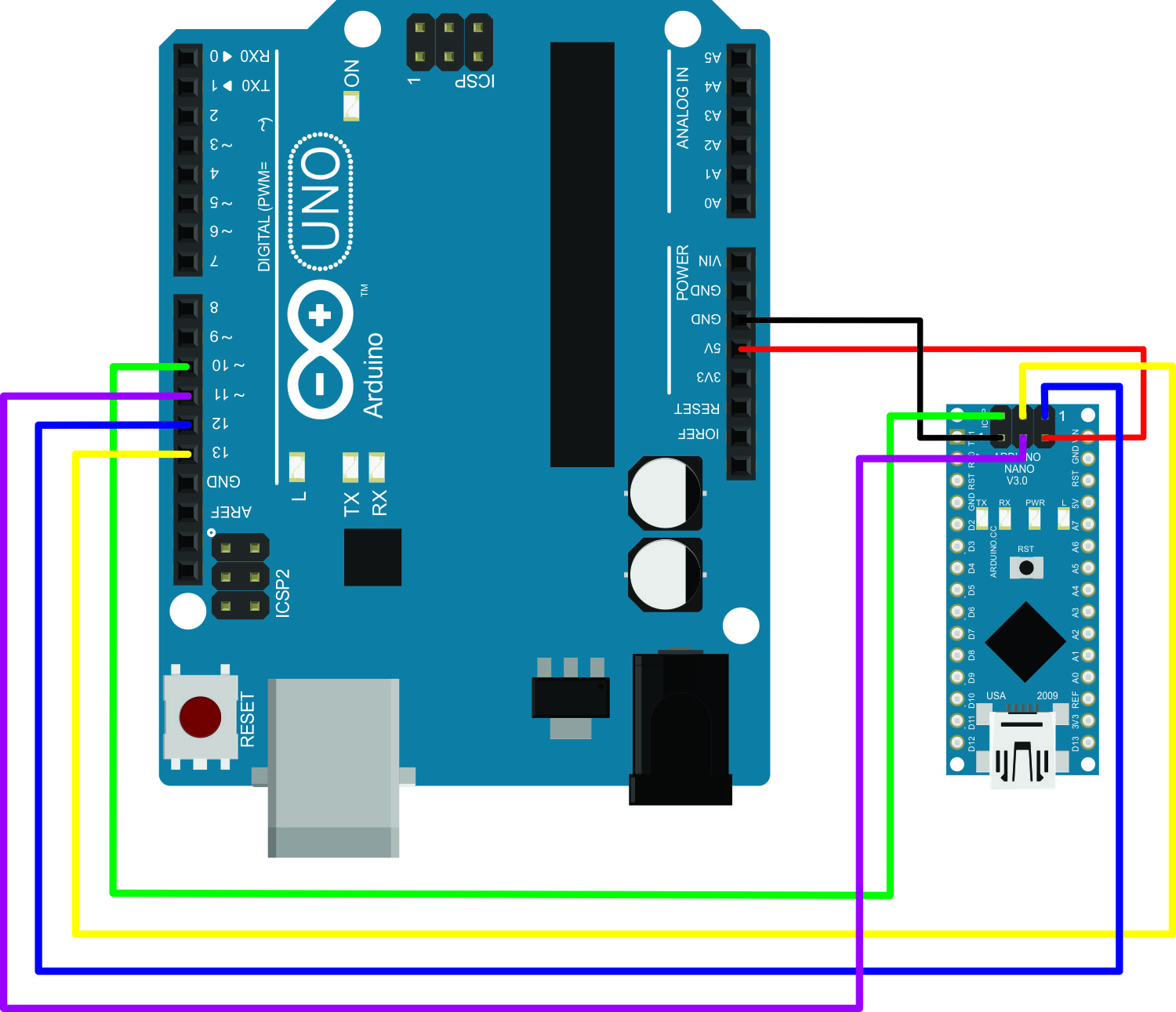 Crear Recuperar Arduino Uno Con Bootloader Grabar Atmega328p