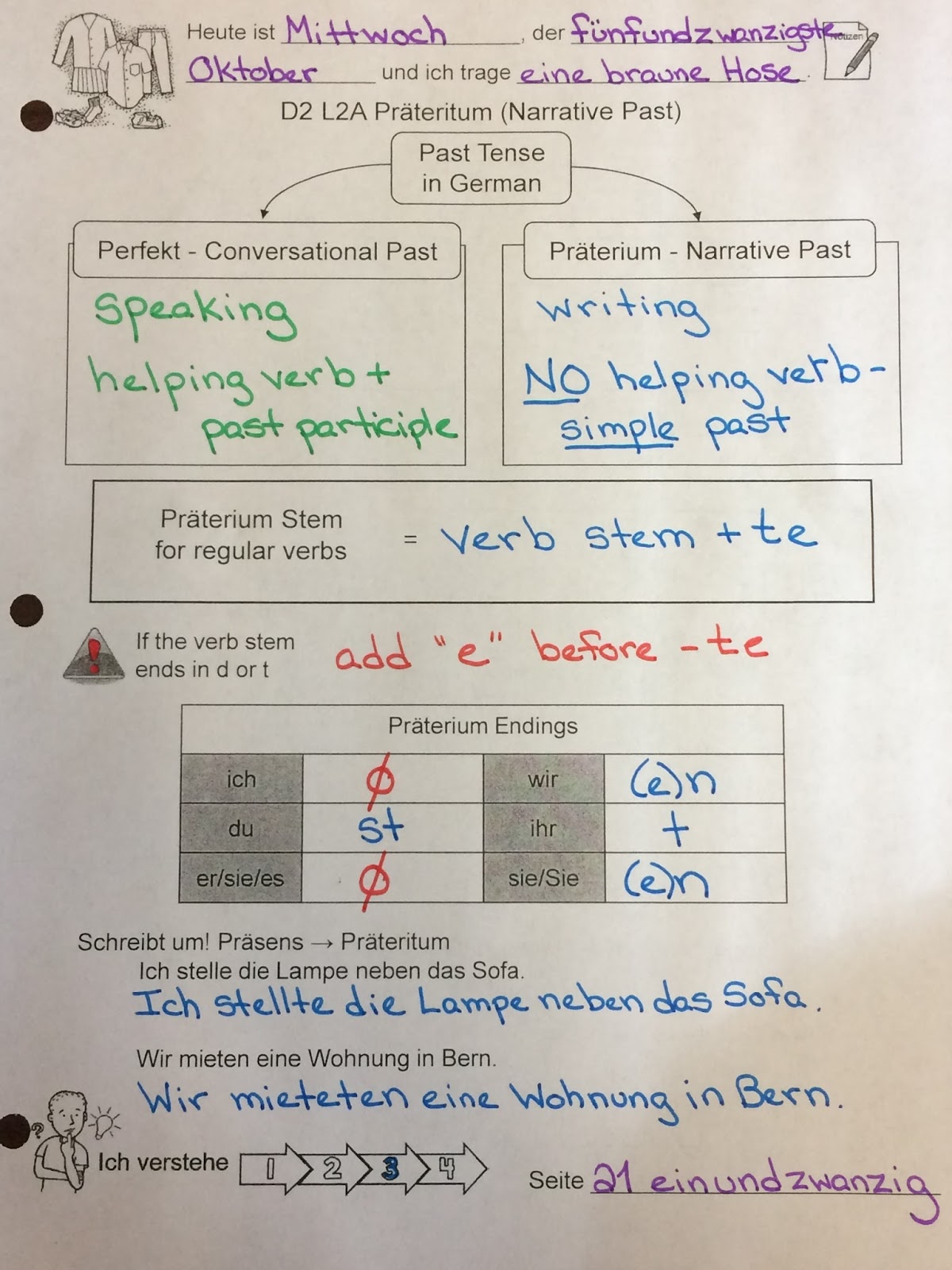 Alles Klar!: November 2017