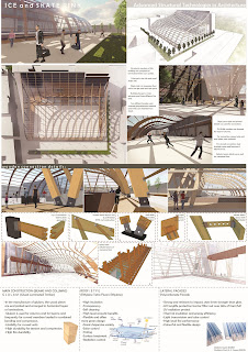 Structural Design Posters