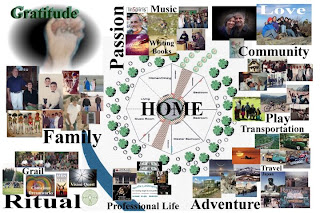 Sharing Of A Couple’s Vision Board | Janese Derrough