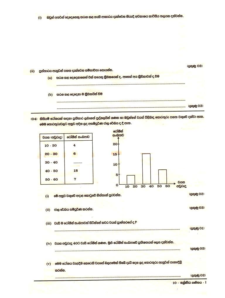 Past papers: Grade 10
