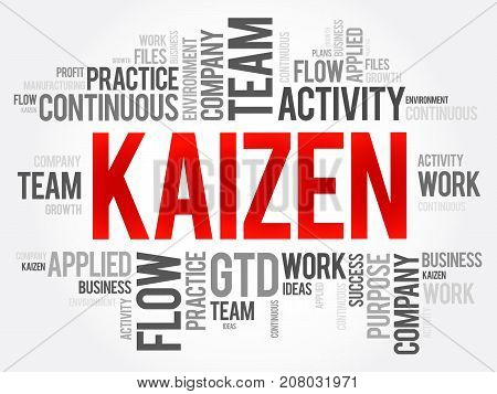 Tugas Kuliah: Penerapan Kaizen Pada Industri Mobil Toyota