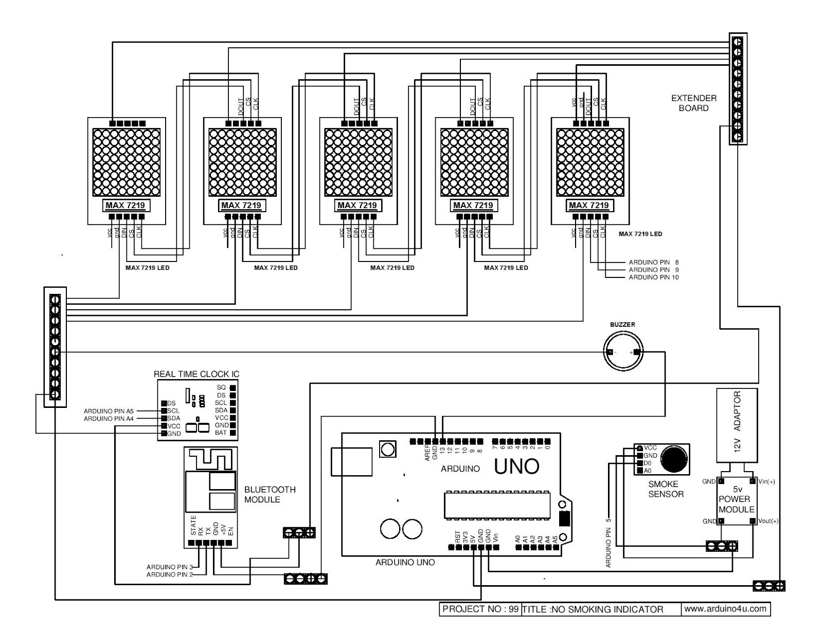 Projek Elektronik Arduino4u.com: 99.Smoking Indicator alert