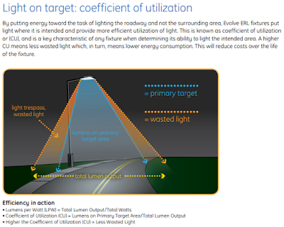 The South Fraser Blog: LED is just better. Langley City’s streetlight ...