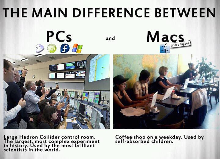 Around the world...: Mac vs PC